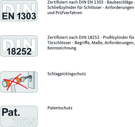 lock cylinder BKS Detect3 dual-profile cylinder