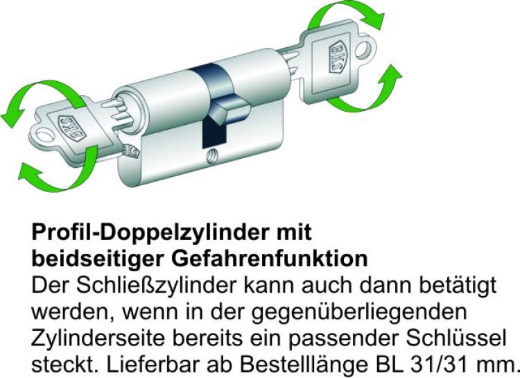 BKS Series 50 Livius dual-profile cylinder for existing locking
