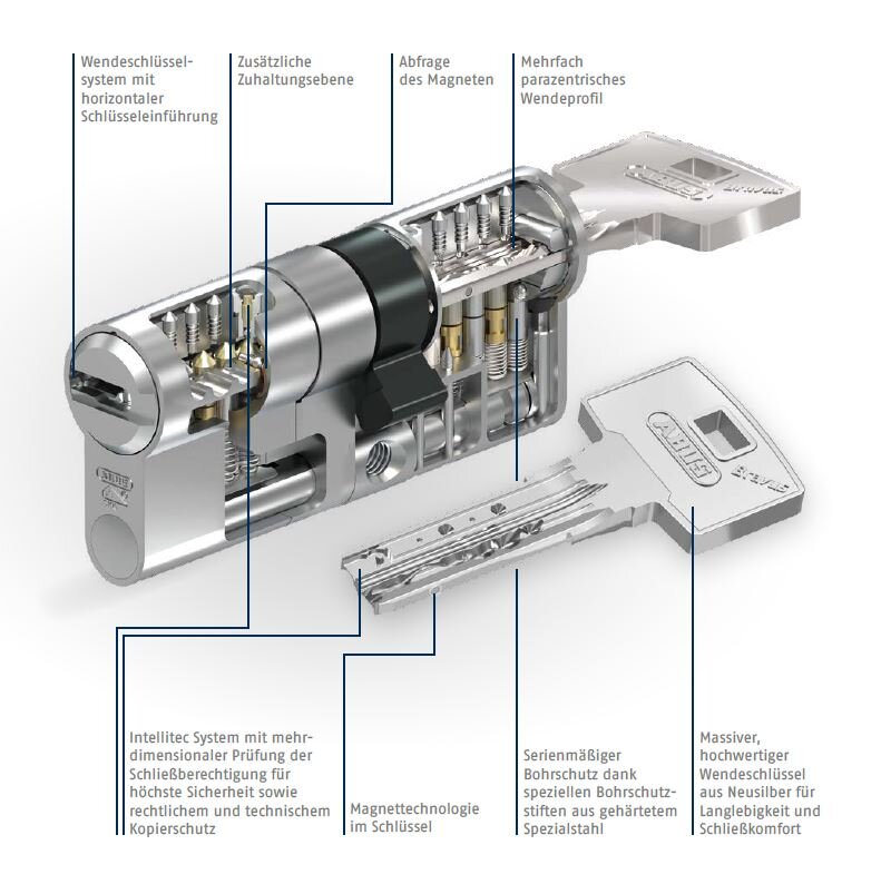 Abus Bravus 3500 MX Magnet Knaufzylinder