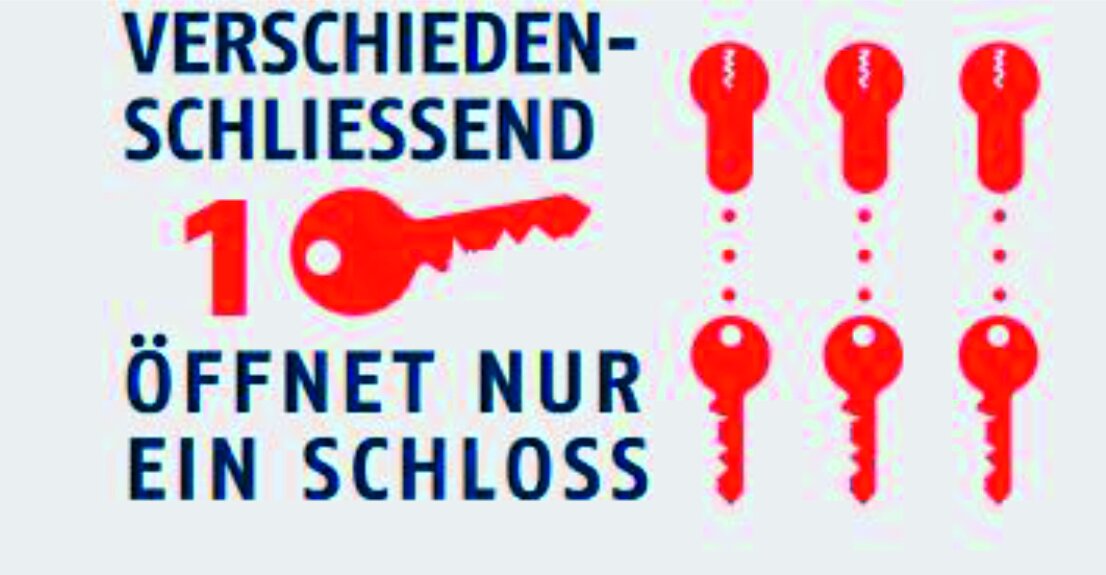 Knaufzylinder Abus Bravus 2000 MX Modular mit Bohr- und Ziehschutz